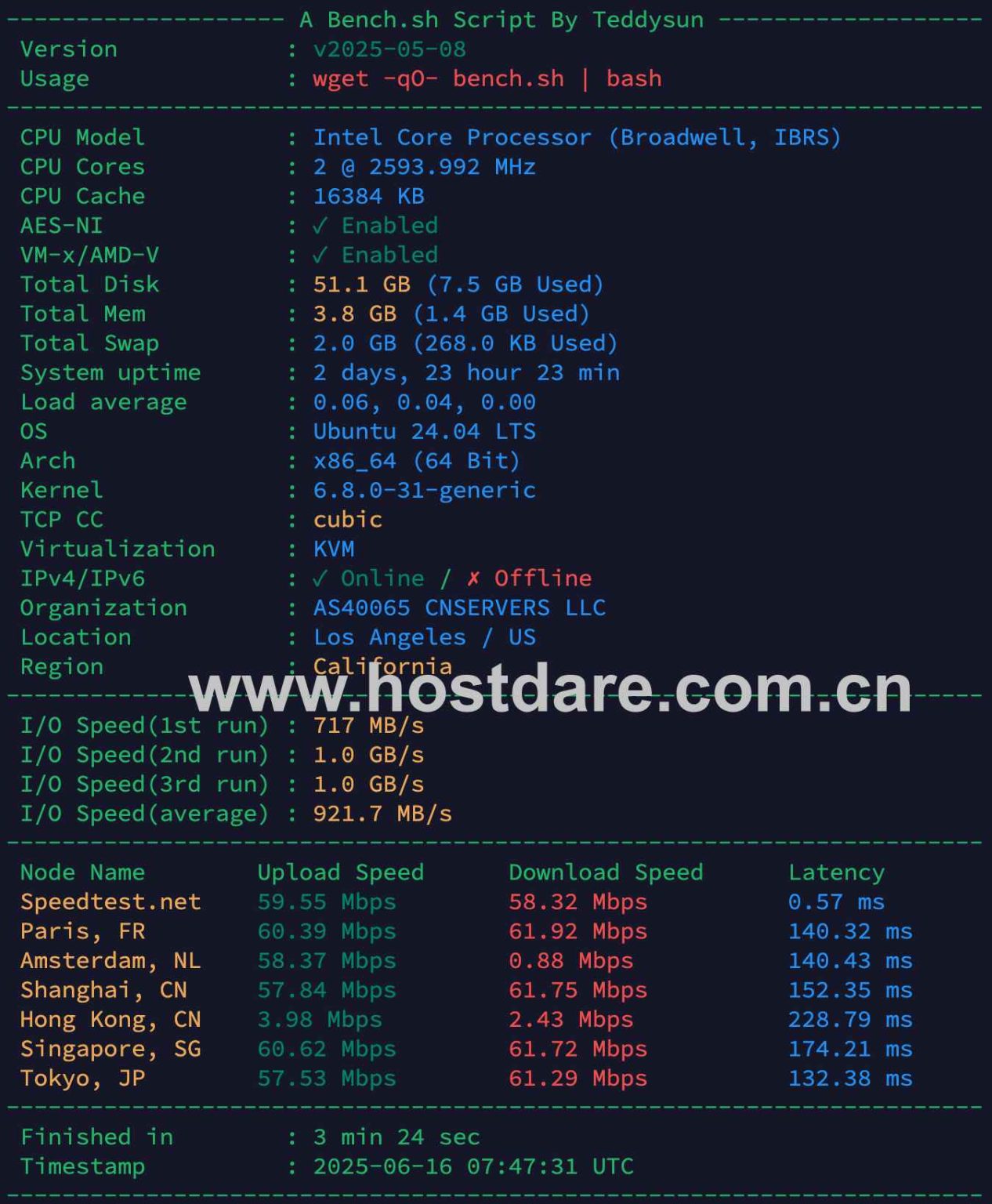 HostDare CN2 GIA CSSD 套餐测评：性能 线路 延迟 丢包 速度 – HostDare中文网
